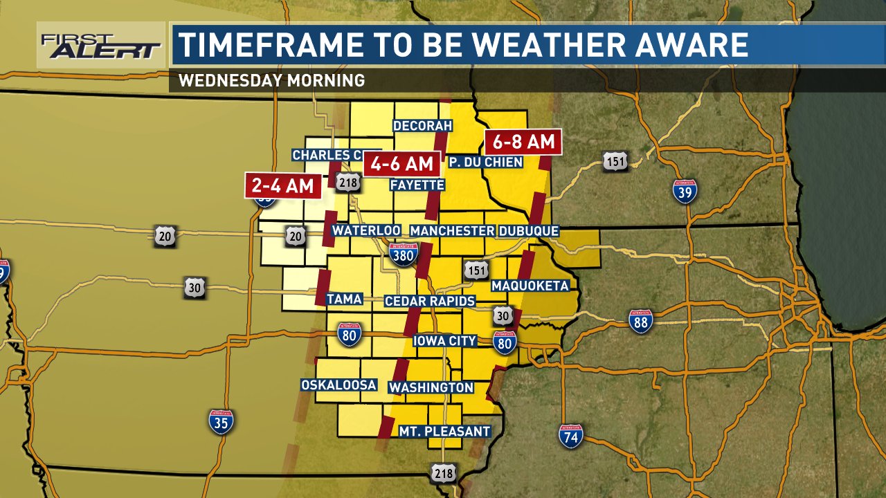 KCRG-TV9 First Alert Weather on Twitter: "While most of Tuesday looks to be mostly dry in ...