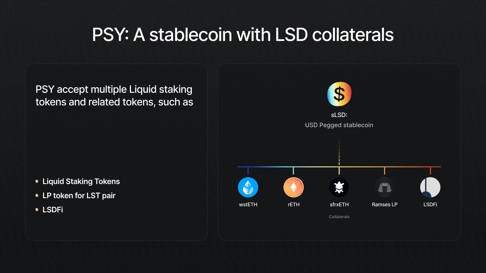PSY- Launching Soon 🧪 on Twitter: "3/ PSY's collaterals 1️⃣ Liquid Staking Tokens ex) $sfrxETH ...