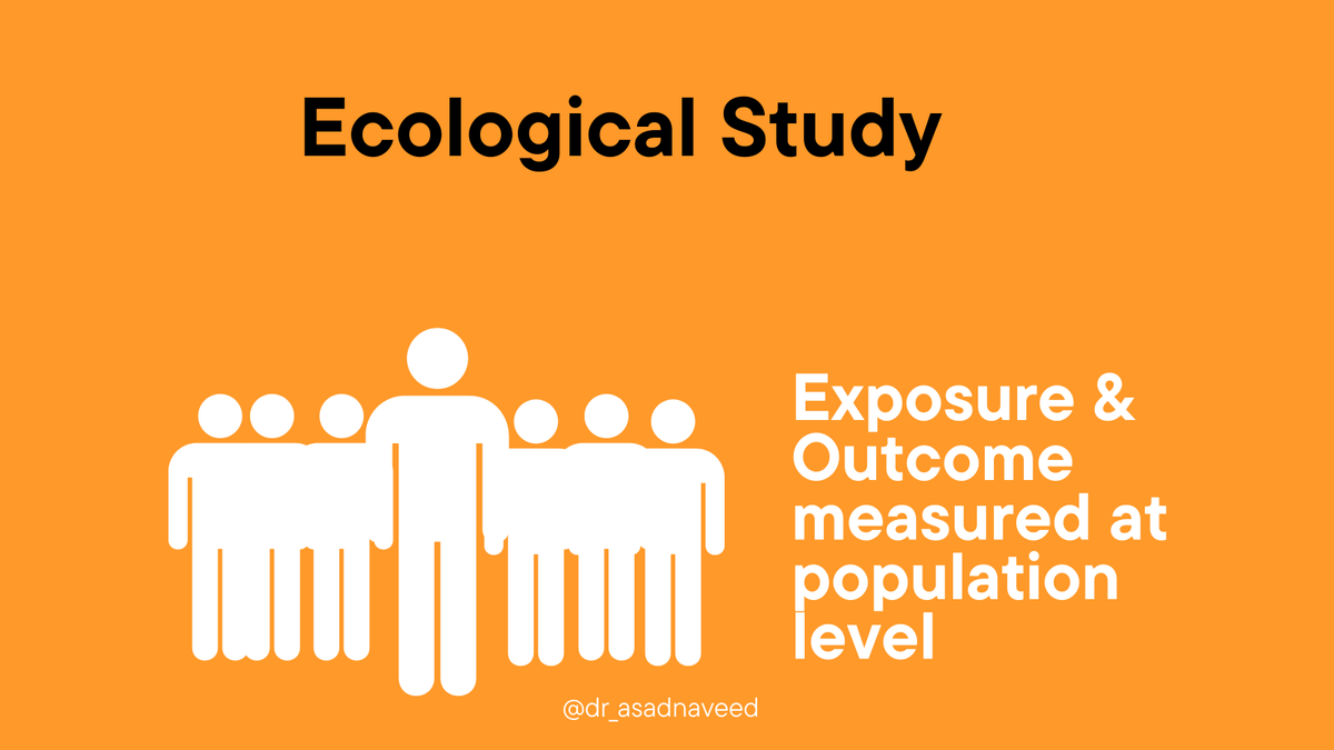 Have you ever heard of the following study designs? -Prospective case ...