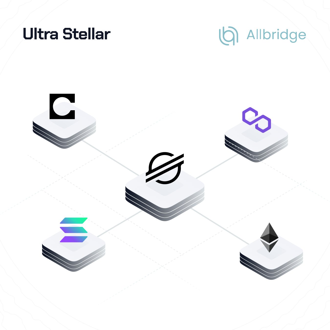 Ultra Stellar on Twitter: "(2/2) 🌉 Bridged your assets? Now, enjoy the freedom to trade, swap ...