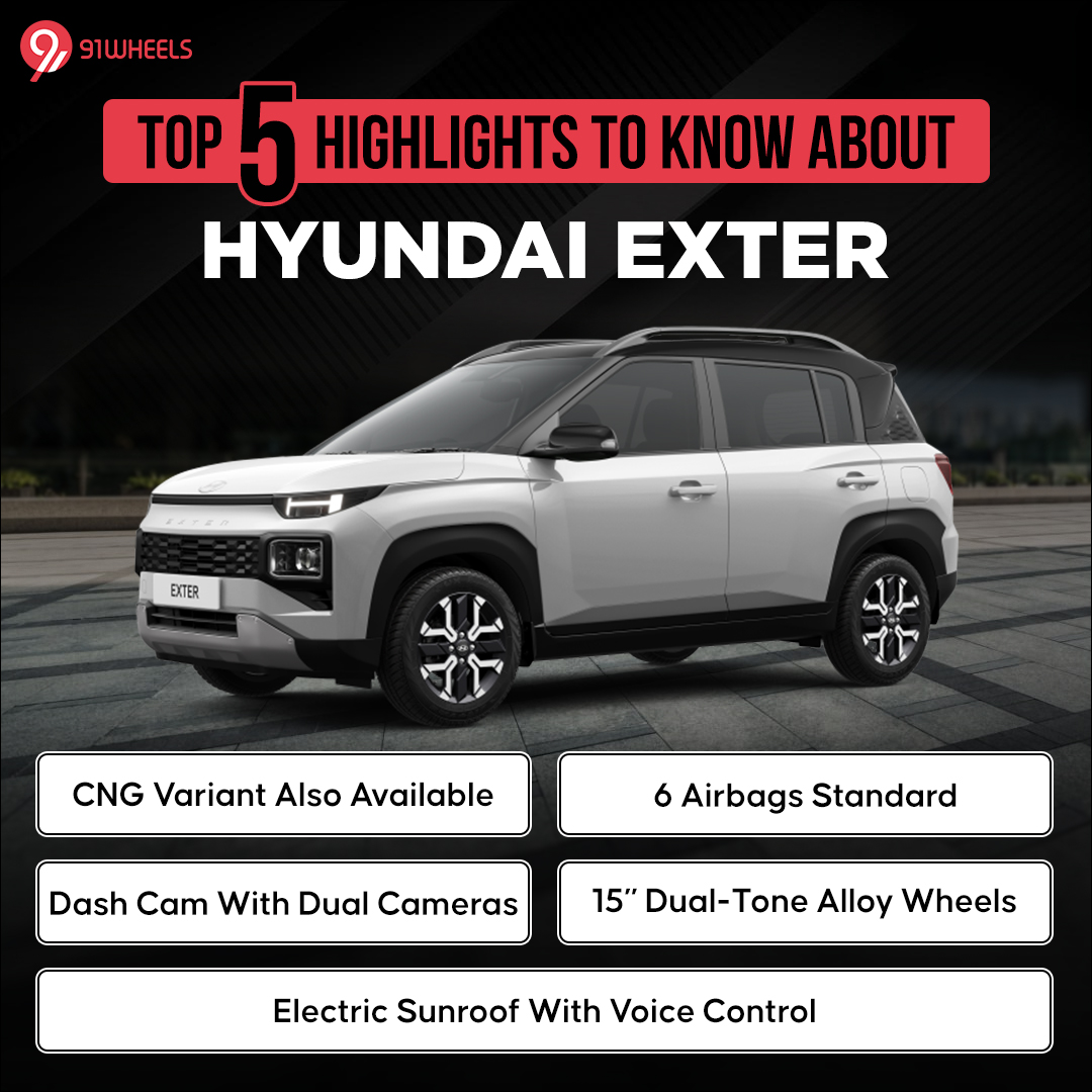 91Wheels.com on Twitter: "Hyundai has launched the #Exter micro-SUV in the country, with prices ...
