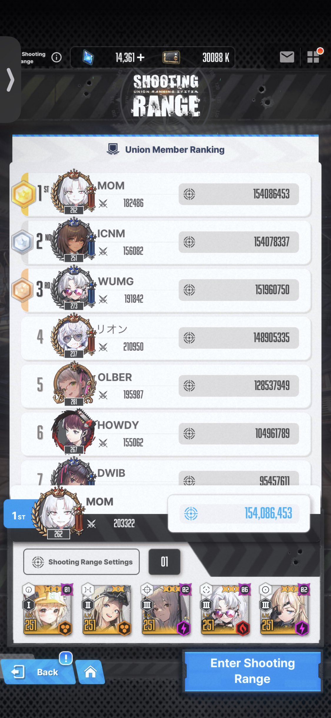 Mom on Twitter: "It will be brief, but I temporarily showed my supremacy by reaching first place ...