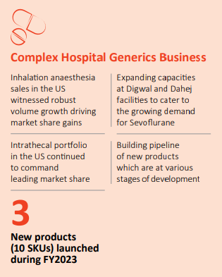 Complete breakdown of the Piramal Pharma FY23 Annual Report CMP - ₹91.8 ...