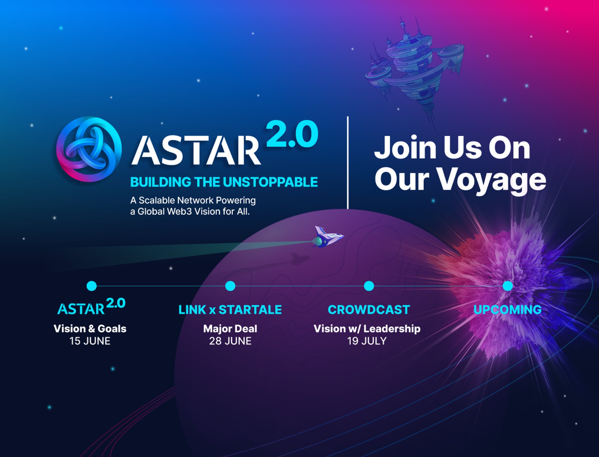 Astar Network on Twitter: "💥 Our Voyage Continues 19.07 📅 We will share our vision & technical ...