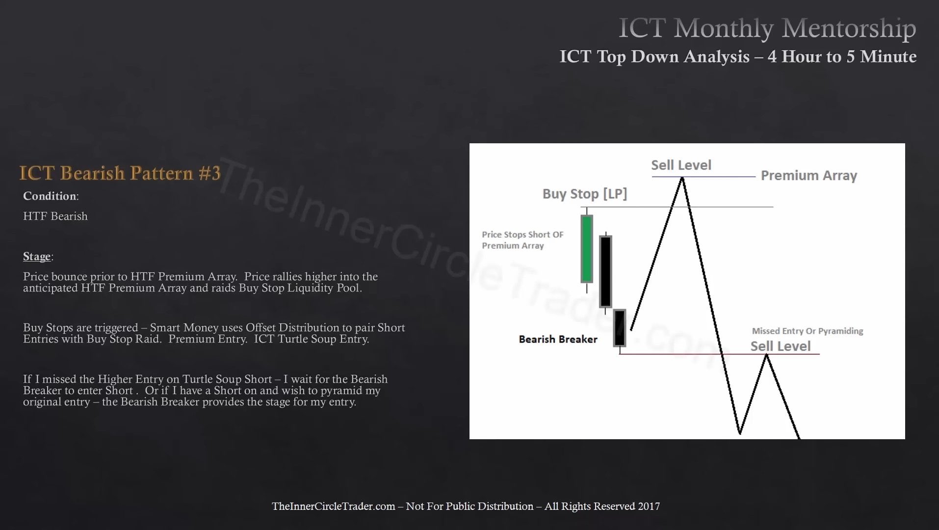 Stoic Trader on Twitter: "@timallen_69 Its a run on stops before a move down https://t.co ...