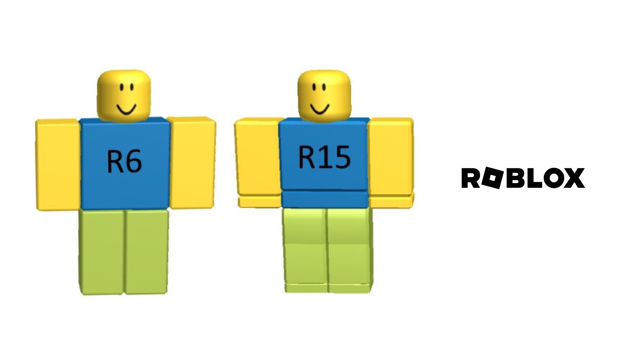 RN Noticias — Roblox 👾 on Twitter: "¿El final de los personajes R6? ☹️ #Roblox se encuentra ...