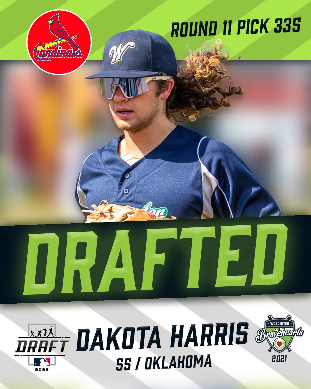 Worcester Bravehearts💚⚾ on Twitter: "Boomer Sooner ️ @Cardinals Former @PolkState/@NJCAA Co-DPOY ...