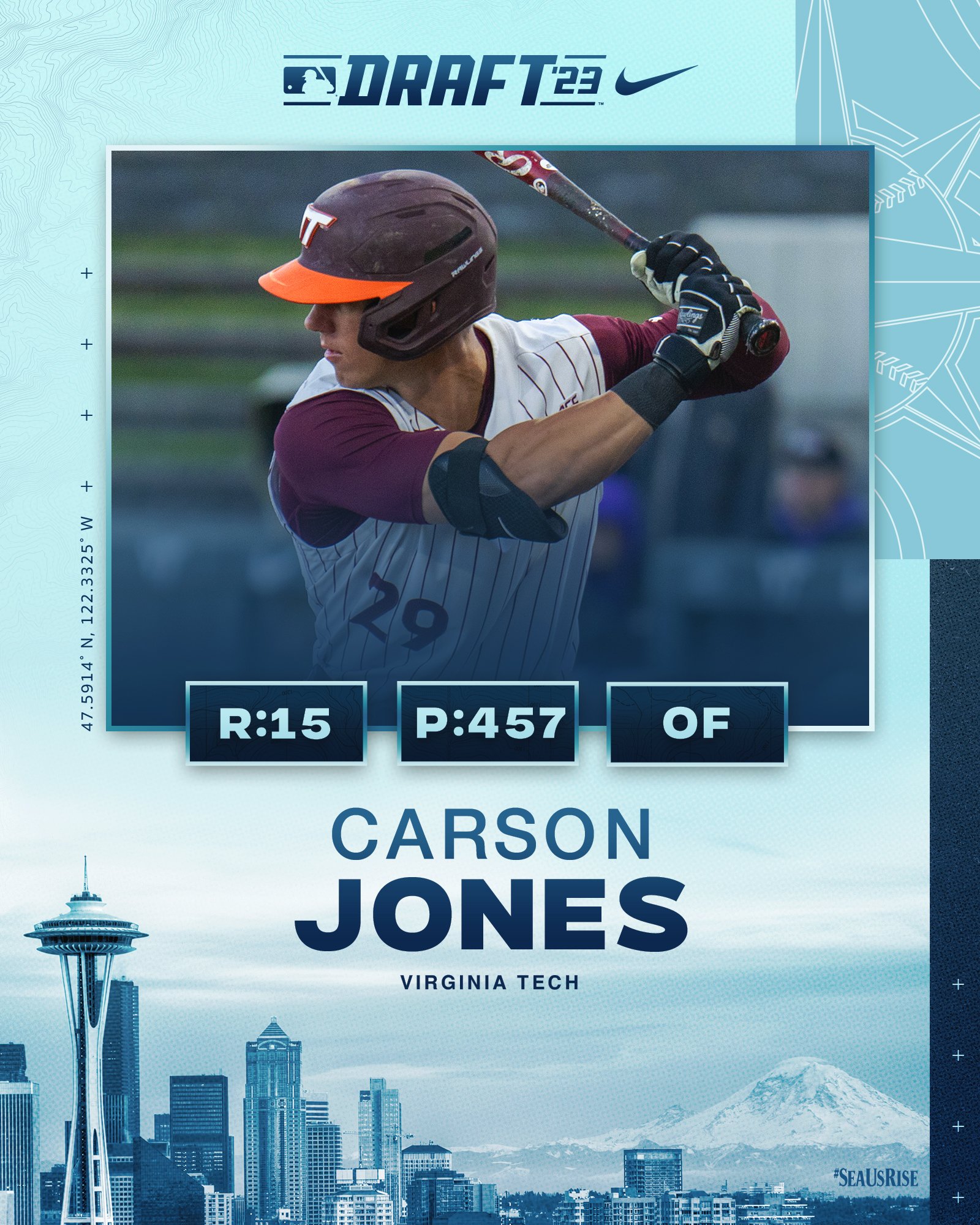 Mariners Player Development on Twitter: "We’ve selected Carson Jones, the OF product from ...