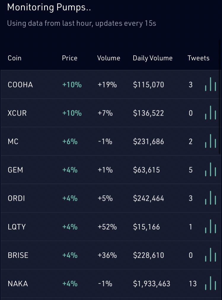 KUSCAN on Twitter: "We are really bullish on $NAKA. Great #gamefi project, strong community and ...