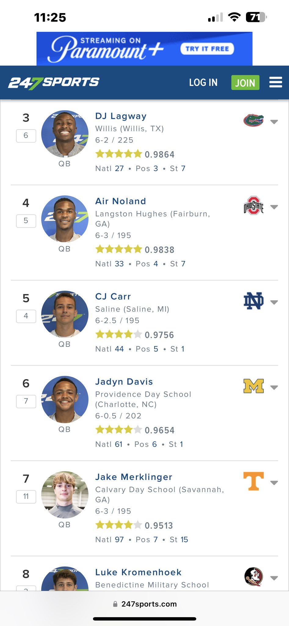 Timothy Carter on Twitter: "Can barely even see him down there https://t.co/KK8XCpdj3M" / Twitter