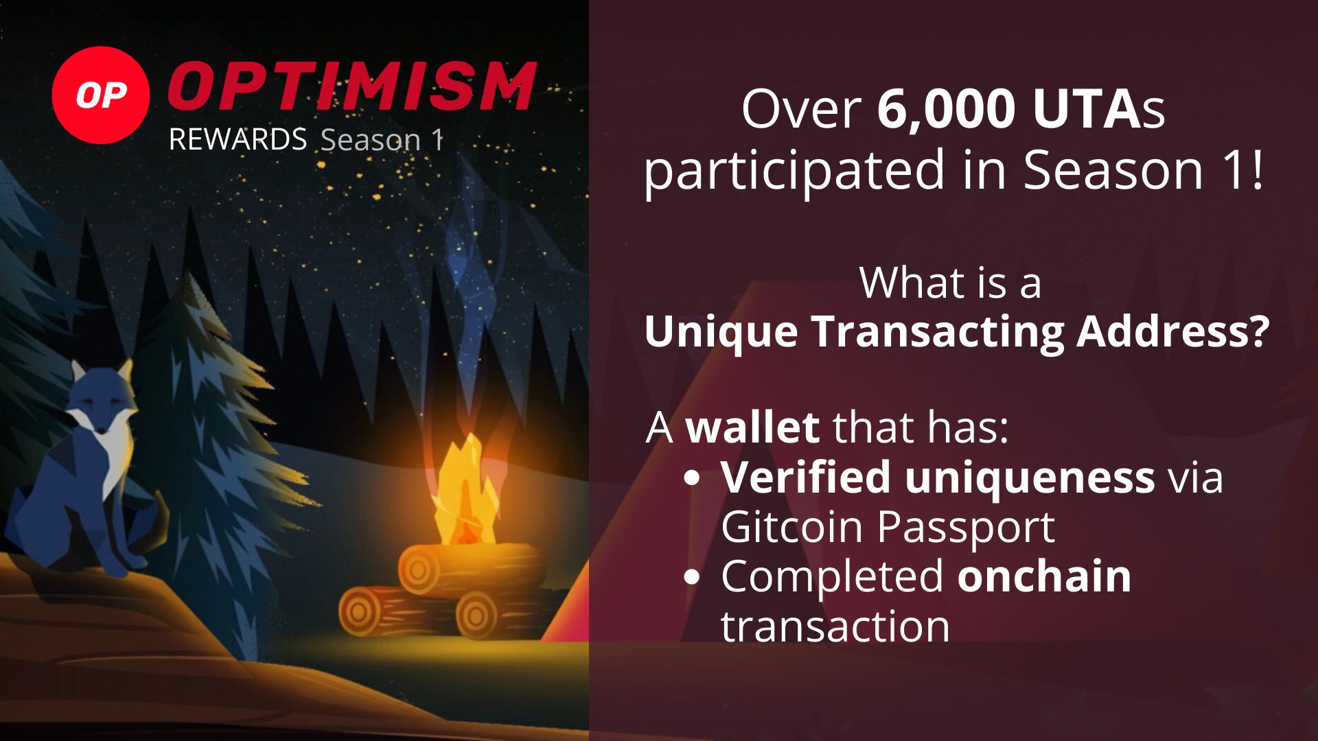 Shapeshift ๐ฆ On Twitter Over 6000 Unique Members Of The Fox Fam Participated In Season 1