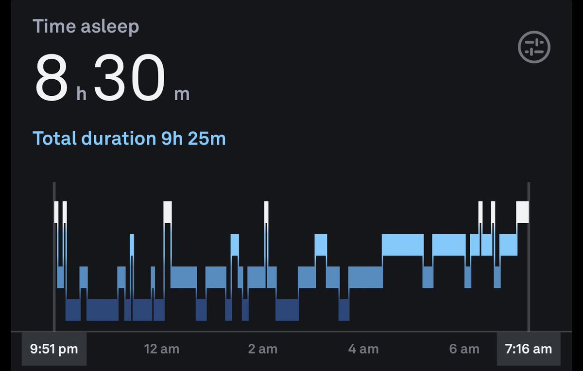In my obsessive study of sleep, this evening routine has drastically ...