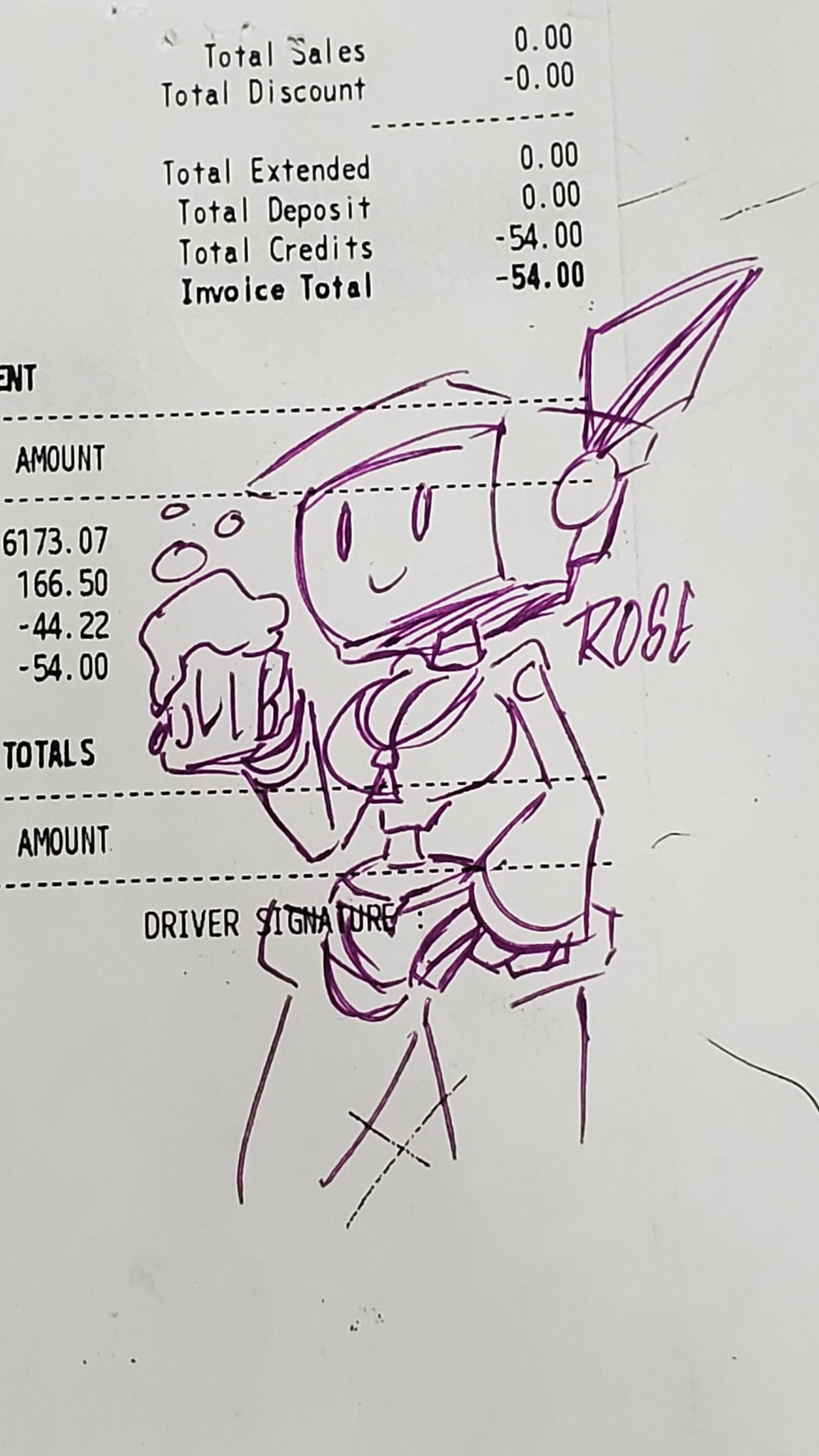 ️‍🔥STIX ️‍🔥 on Twitter: "Rare work doodle on the main feed Love this robo woman https://t.co ...