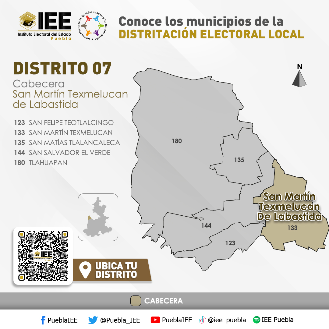 IEE Puebla on Twitter: IEE Puebla on Twitter: