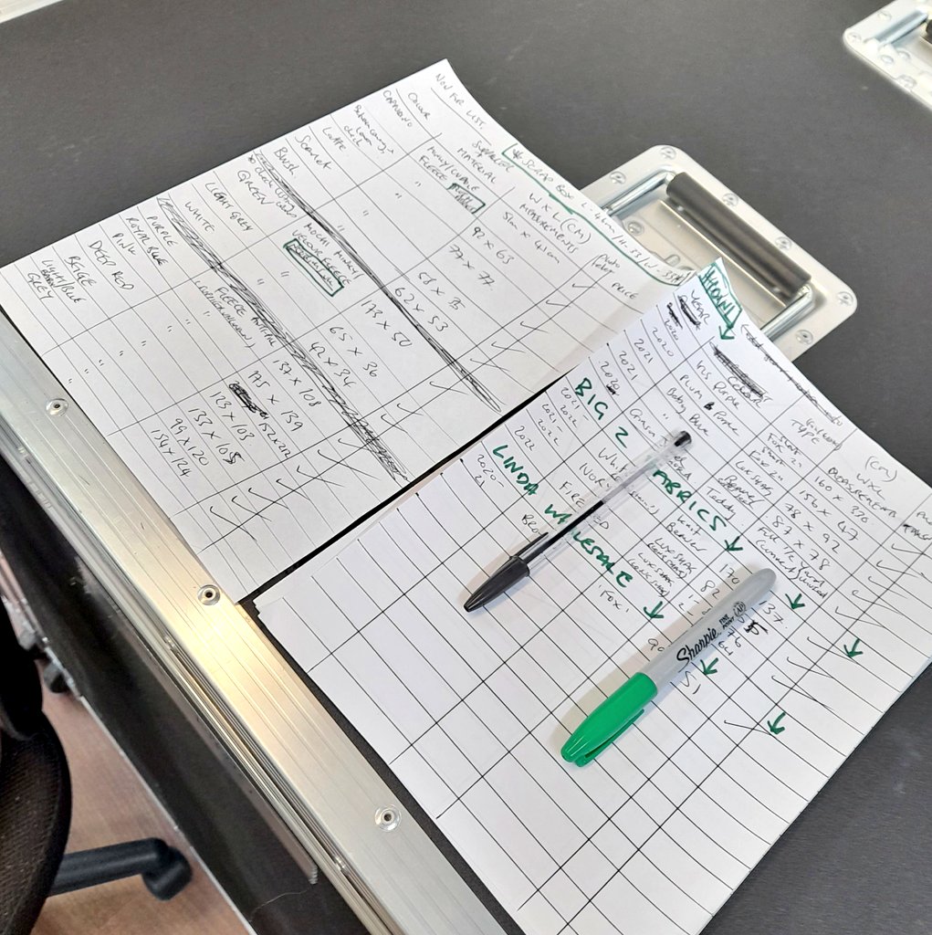 Selkie Suits on Twitter: "This is going to take a while... 🥲 Hoping to have the sales trello ...