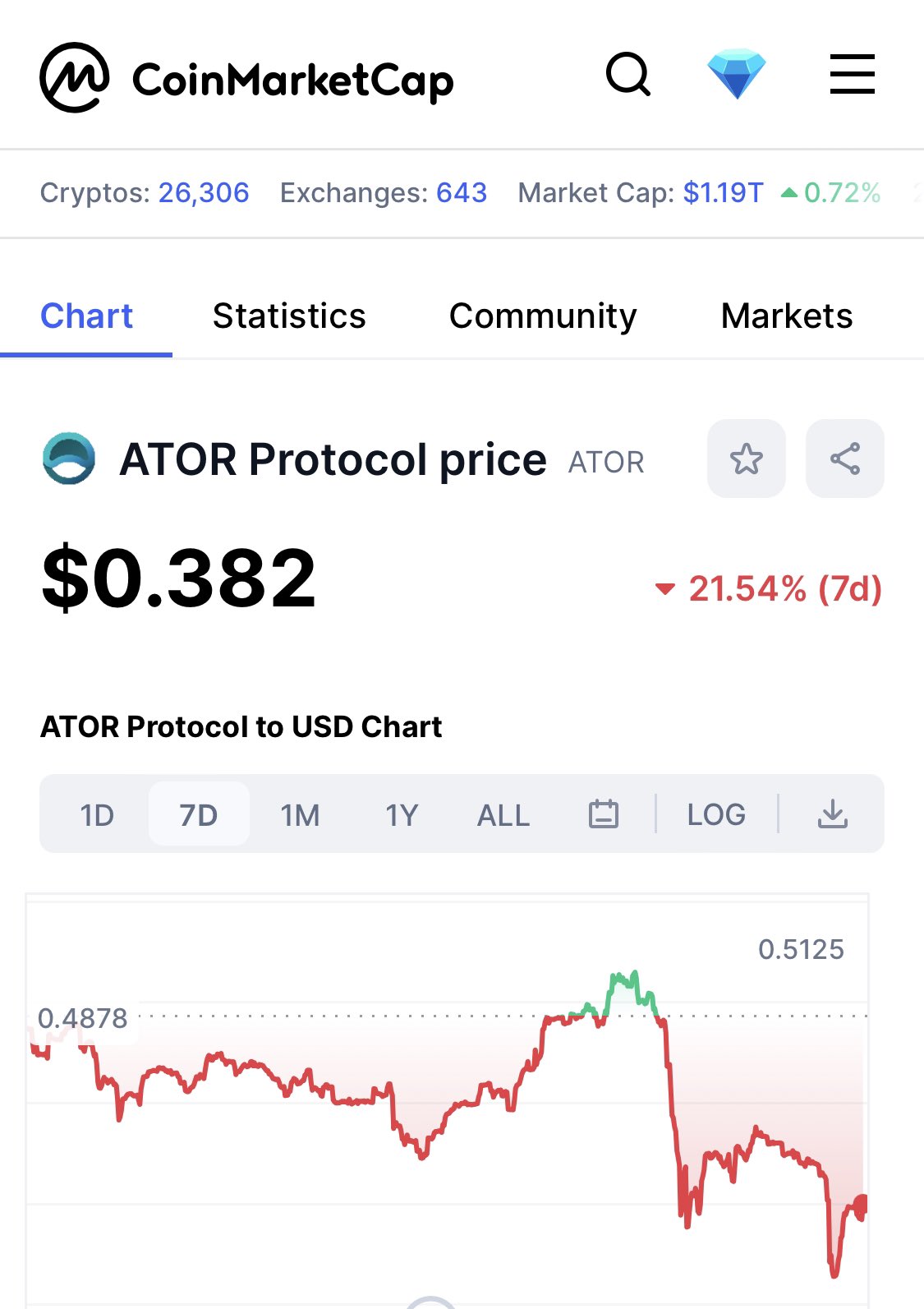 Einstein 👑 on Twitter: "Traveling around South America I haven’t had ...