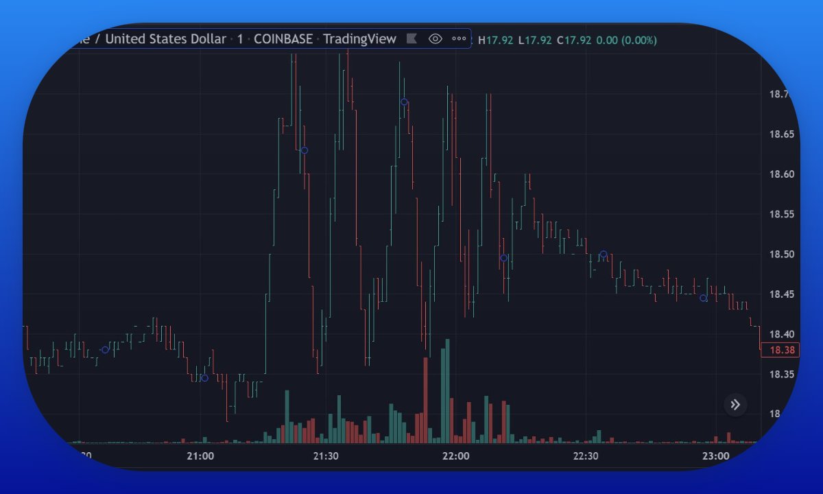 How do Orderly-Enabled perps get their pricing? How do we protect users ...