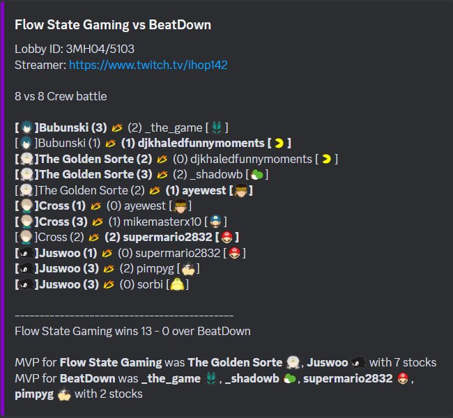 Flow State Gaming on Twitter: "GGs to @BeatDownSCS last night! The CB was a blast and the gamer ...