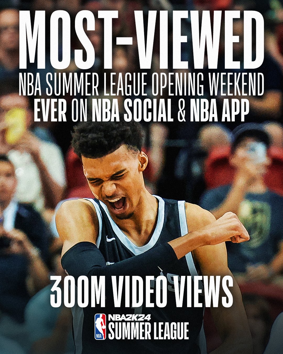 NBA Communications on Twitter: "Driven by Victor Wembanyama’s debut (72M video views), In-Season ...