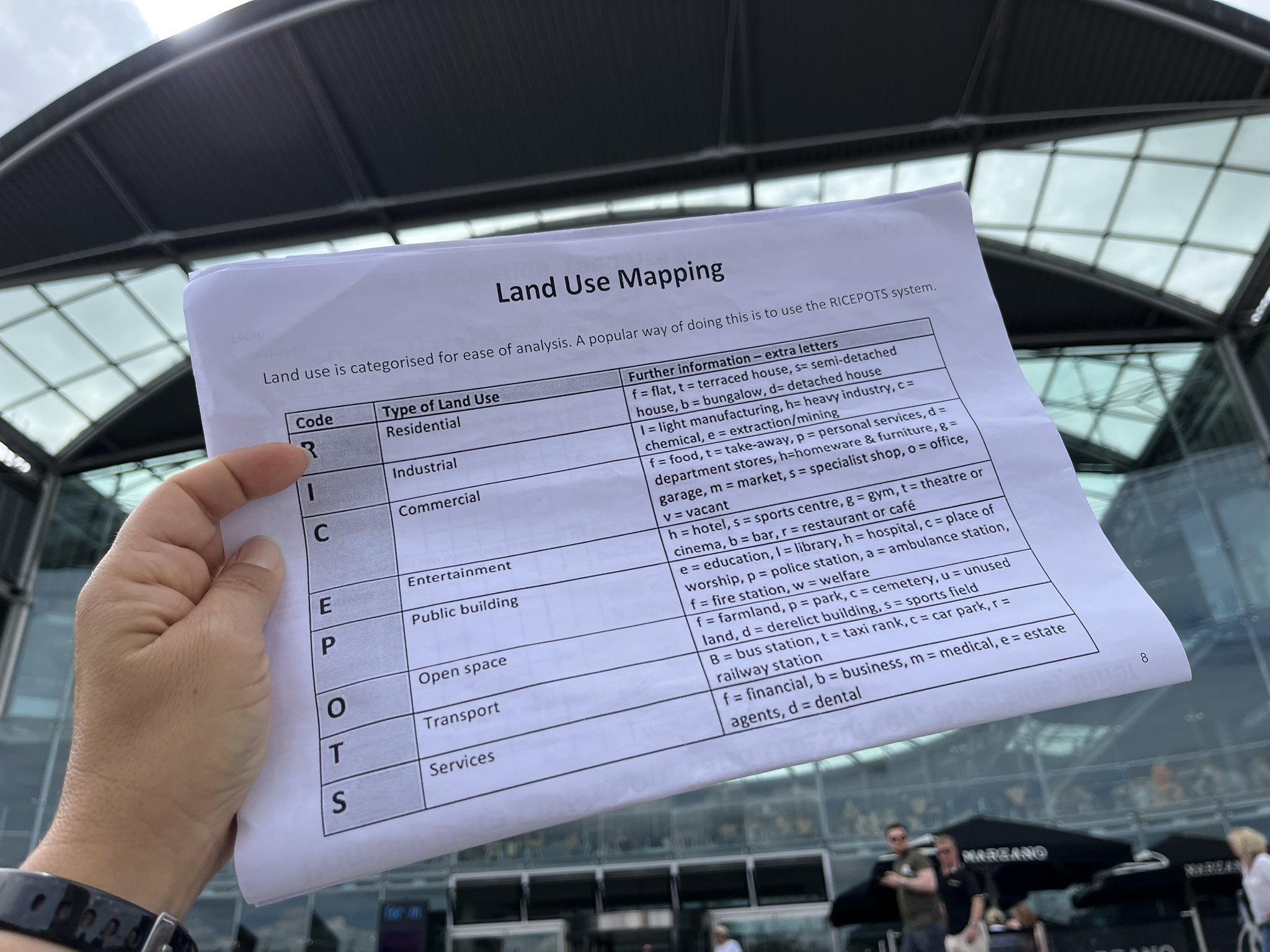 Denise Freeman 🌎🙋🏻‍♀️ on Twitter: "#geographyteacher shout out ...