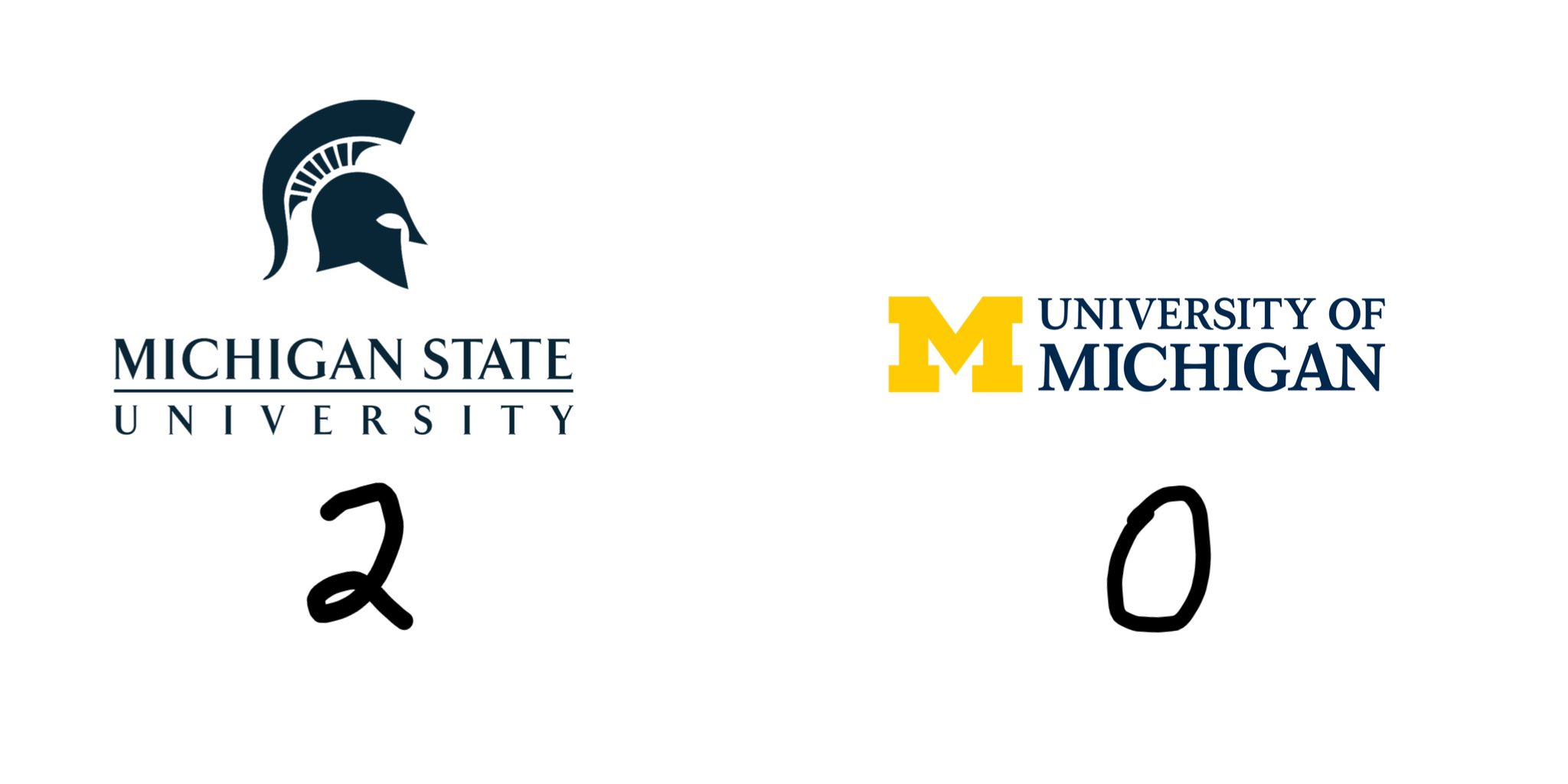 Michigan State Logo Vector