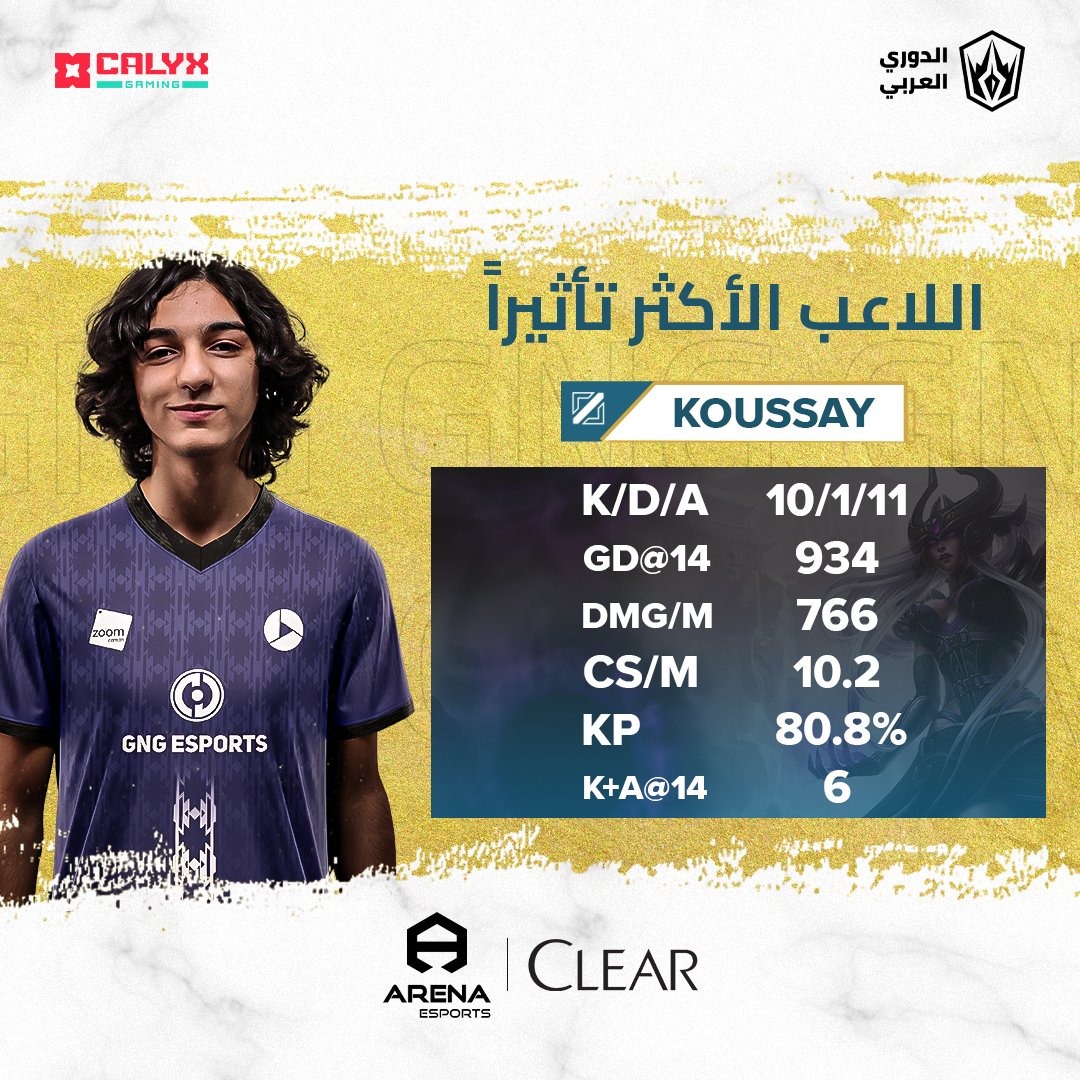 League of Legends Esports Arabia on Twitter: "للأناقة عنوان، رجل المباراة لفريق GnG هو Koussay 😎 ...