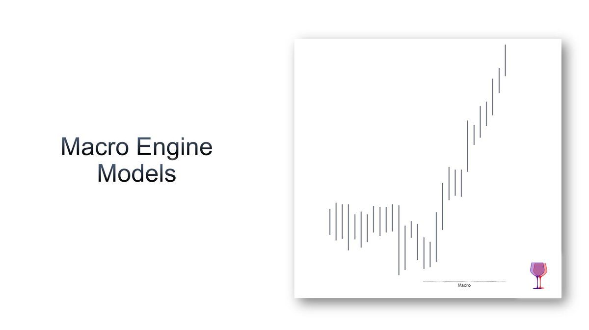 Macro Function Thread - Thread from Alex 🧪 @alextlaz - Rattibha