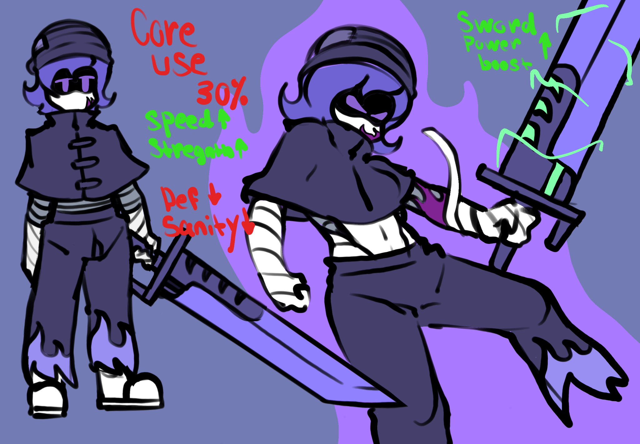 GhastlyPann🔞 on Twitter: "Universe Z Uzi, core ability is to be able to build up strength and ...