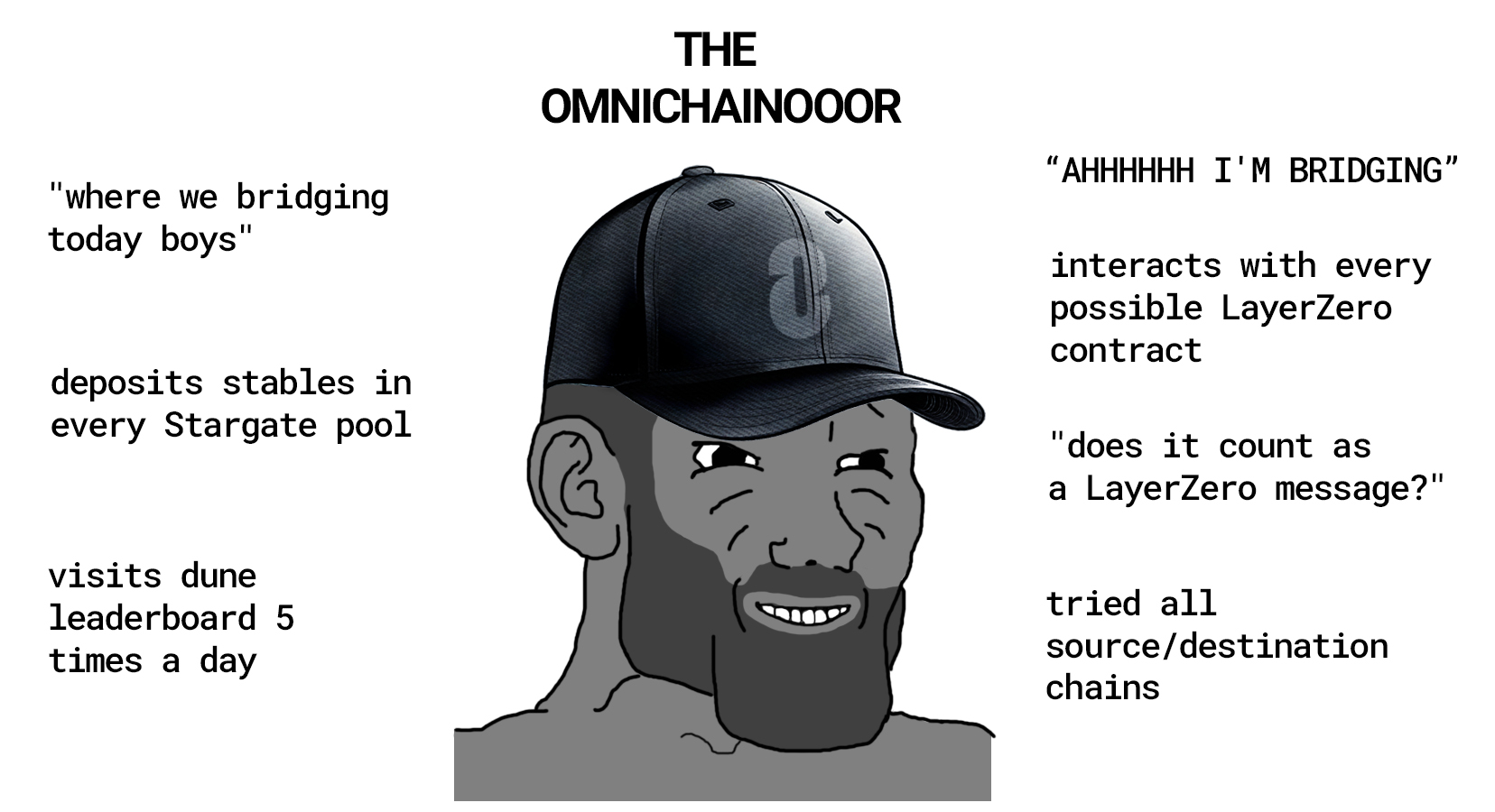 CC2 on Twitter: "You already know the gist: • Recurrent user • Trying out as many different ...