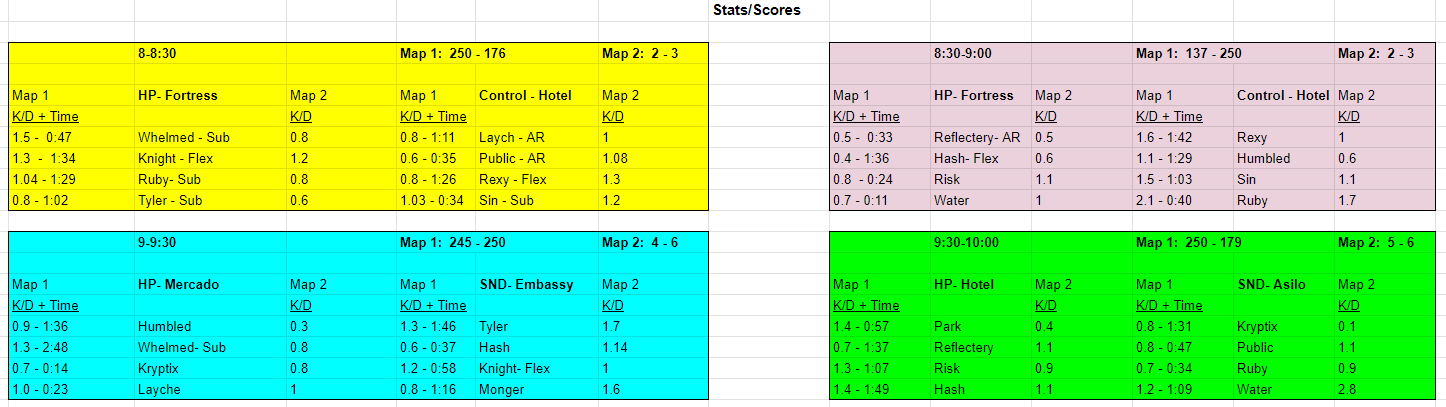 NGNL (@NGNL_Esports) / Twitter