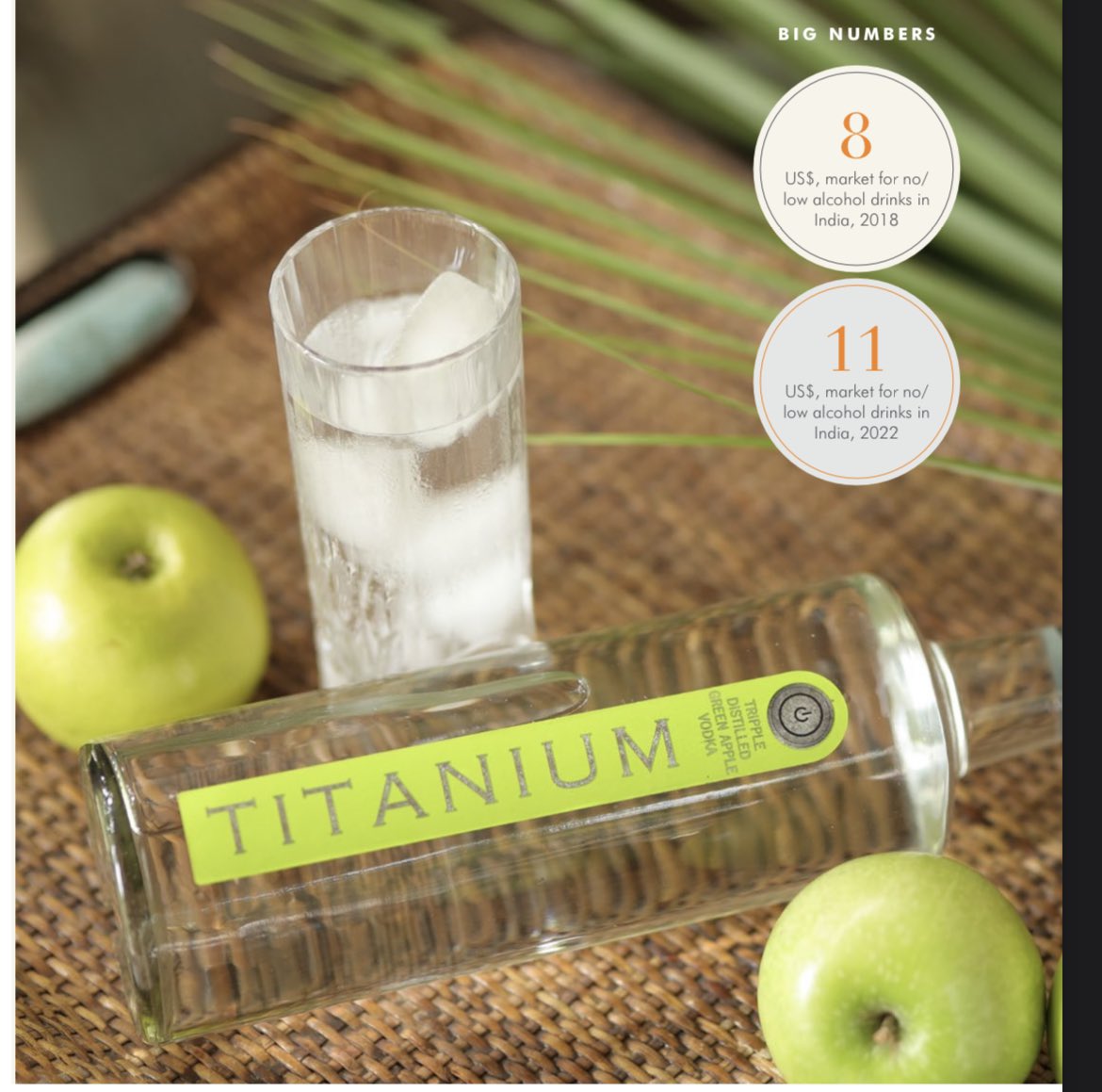 The Special situation of Associated Alcohol & Beverages (AABL). The ...