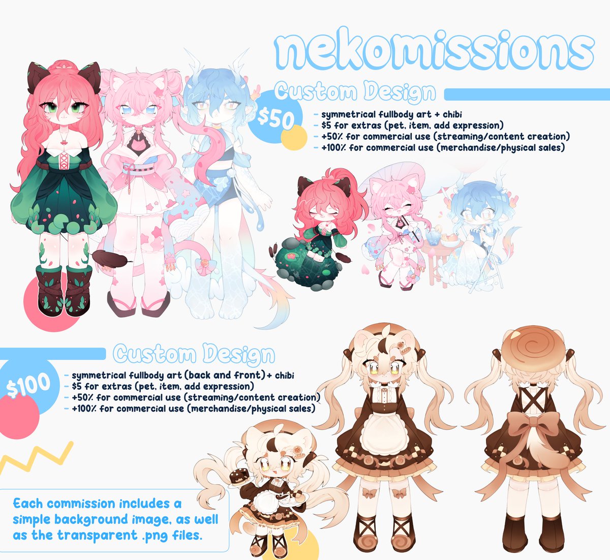 neko | commissions open (@nekosharpie) さんのイラスト・マンガ作品まとめ (26 件) - Twoucan