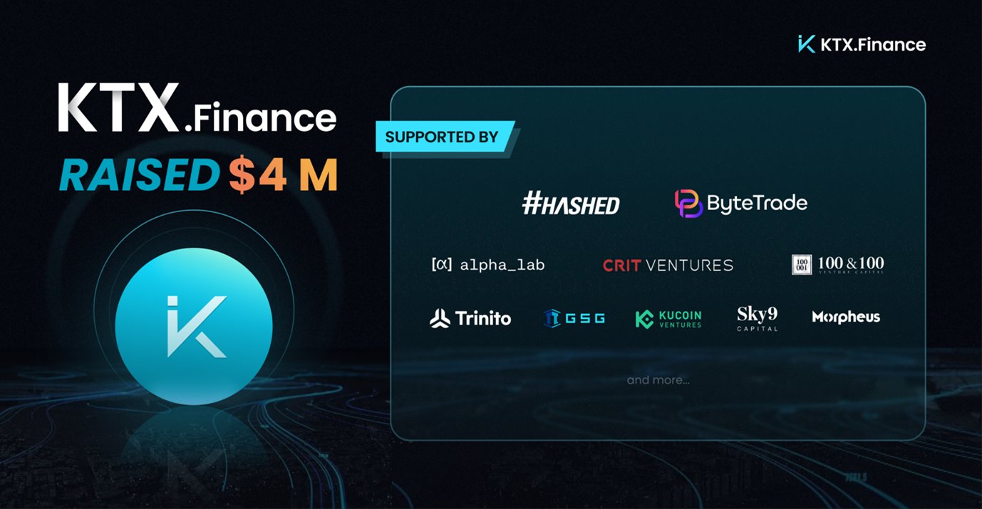KTX.Finance on Twitter: "1/ We’re excited to announce the investors supporting @KTX_finance’s ...