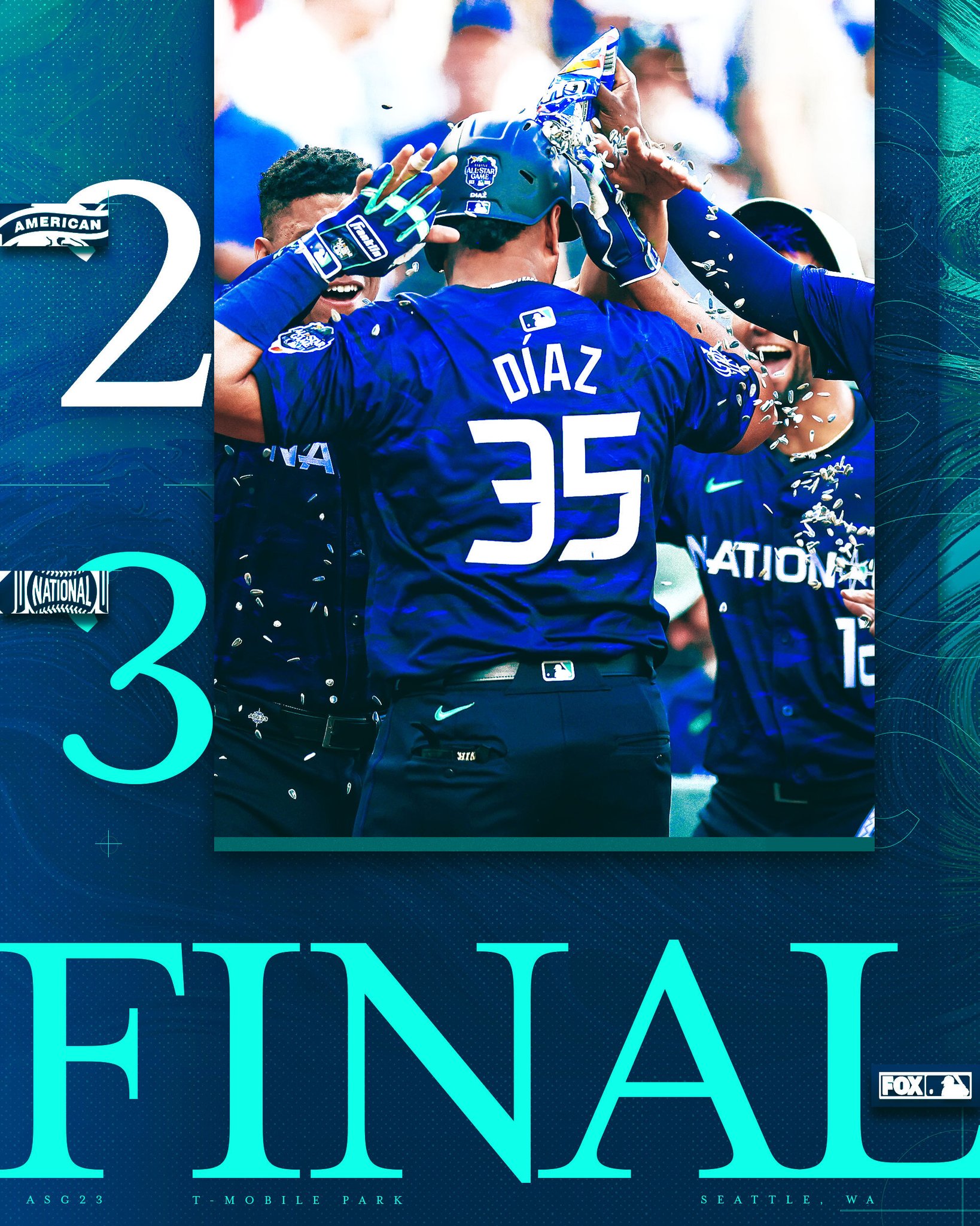 Fox Sports Mlb On Twitter The Streak Is Over The Nl Gets The W To