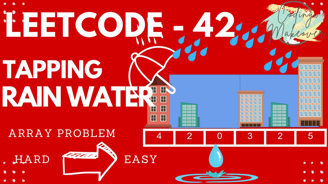 CodingMakeOver (@codingmakeover) / Twitter