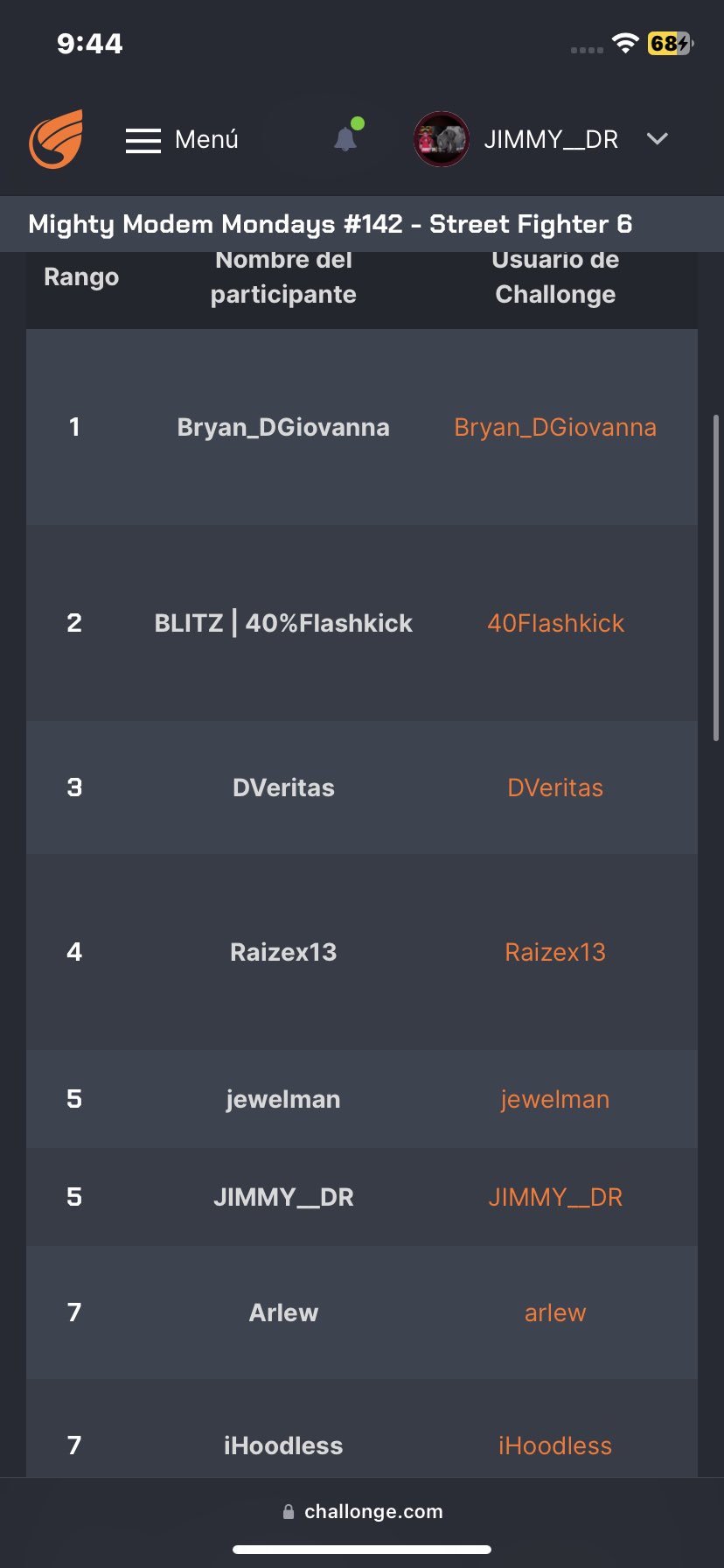 JIMMY_DR on Twitter: "Top6 in the tournament mighty modem GG’S @ThePhilocypher good tournament 😁 ...