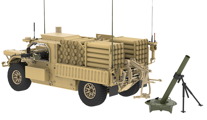 Am quite smitten at the minute with the Flyer 60 and Flyer 72 for ...