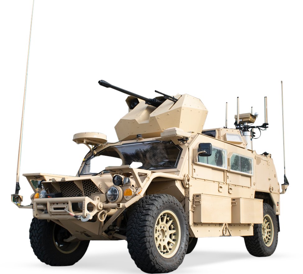 Am quite smitten at the minute with the Flyer 60 and Flyer 72 for ...