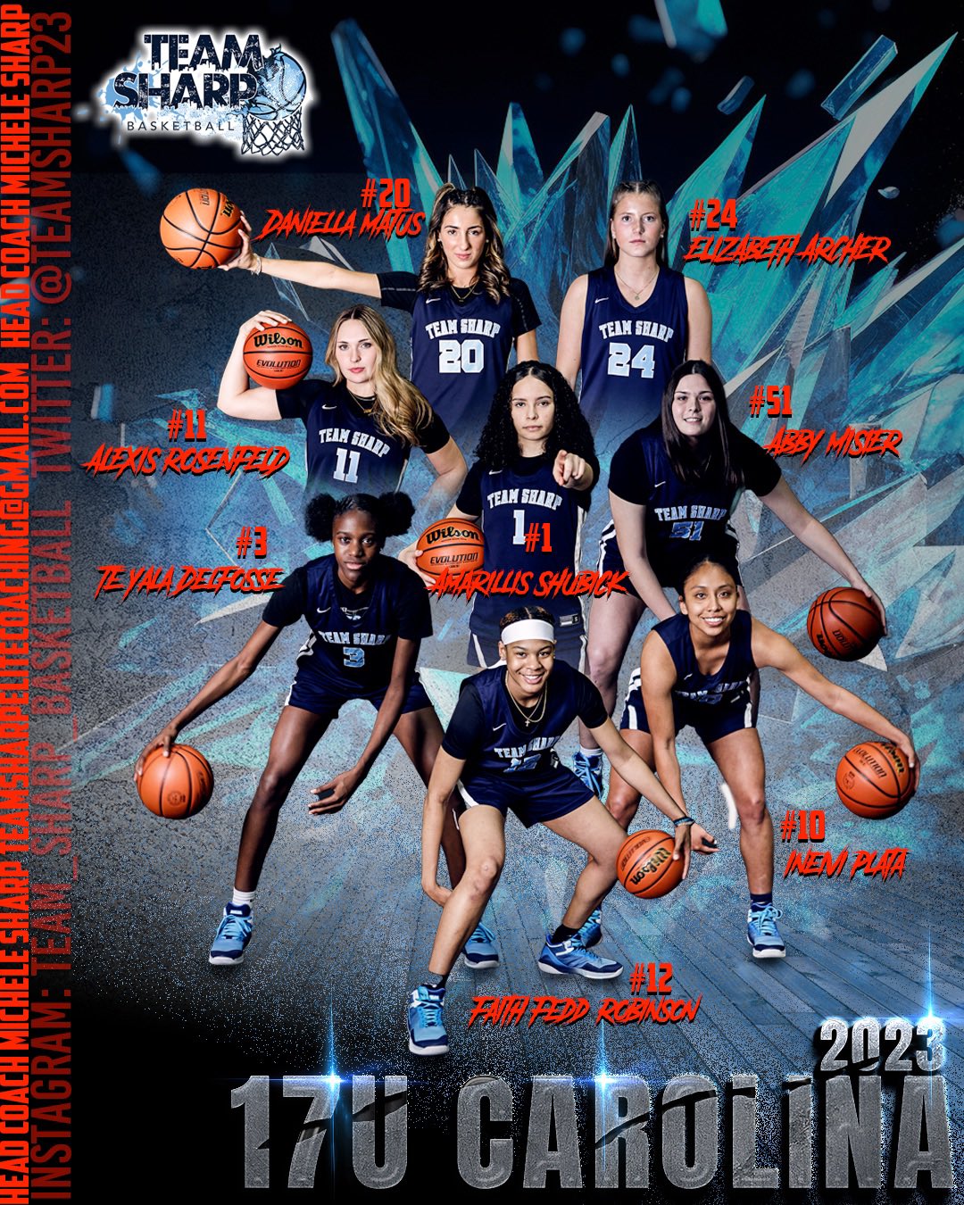 Basketball Team Photo Ideas