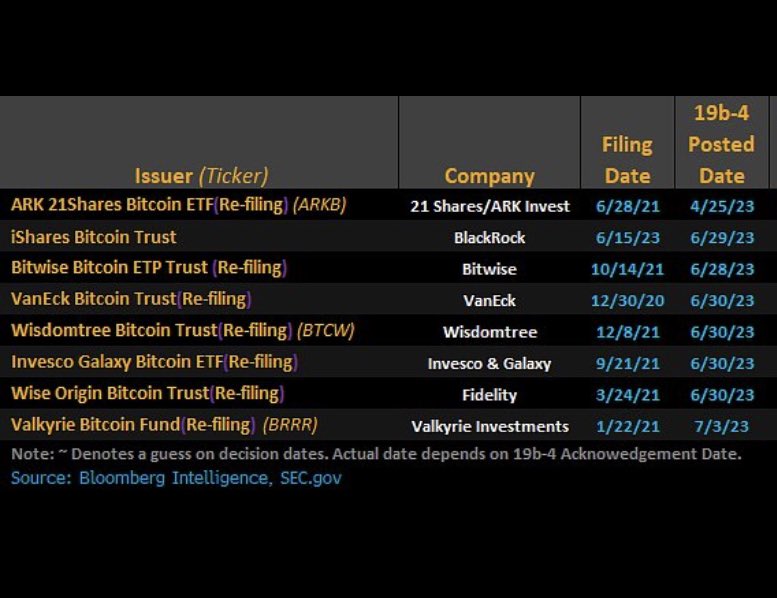 Andrew on Twitter: "https://t.co/Hxqc1QNwmq" / Twitter