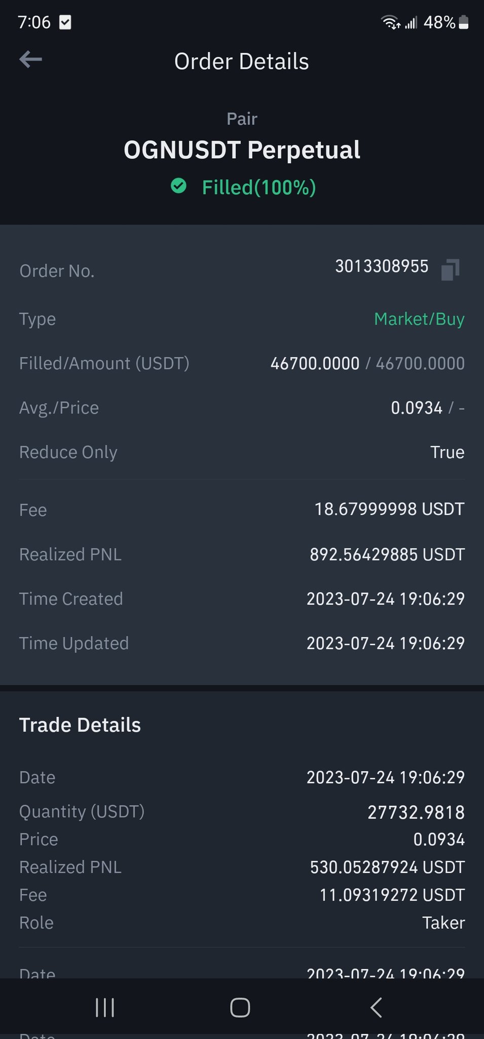 Philakone on Twitter: "Another short on #OGN for +$900 profit. That puts me at +$3,900 trading ...