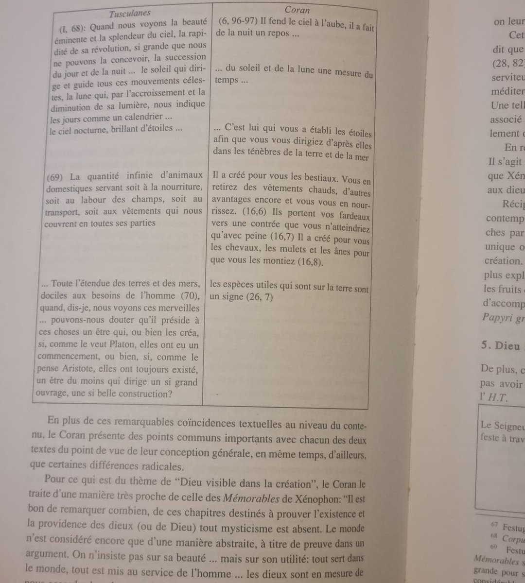 #Thread 🧵 : Les auteurs du Coran avaient-ils accès au savoir grec ...