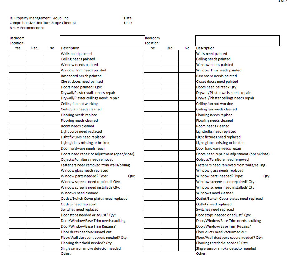 Peter Lohmann on Twitter: "Checklist we use when preparing a unit turn ...