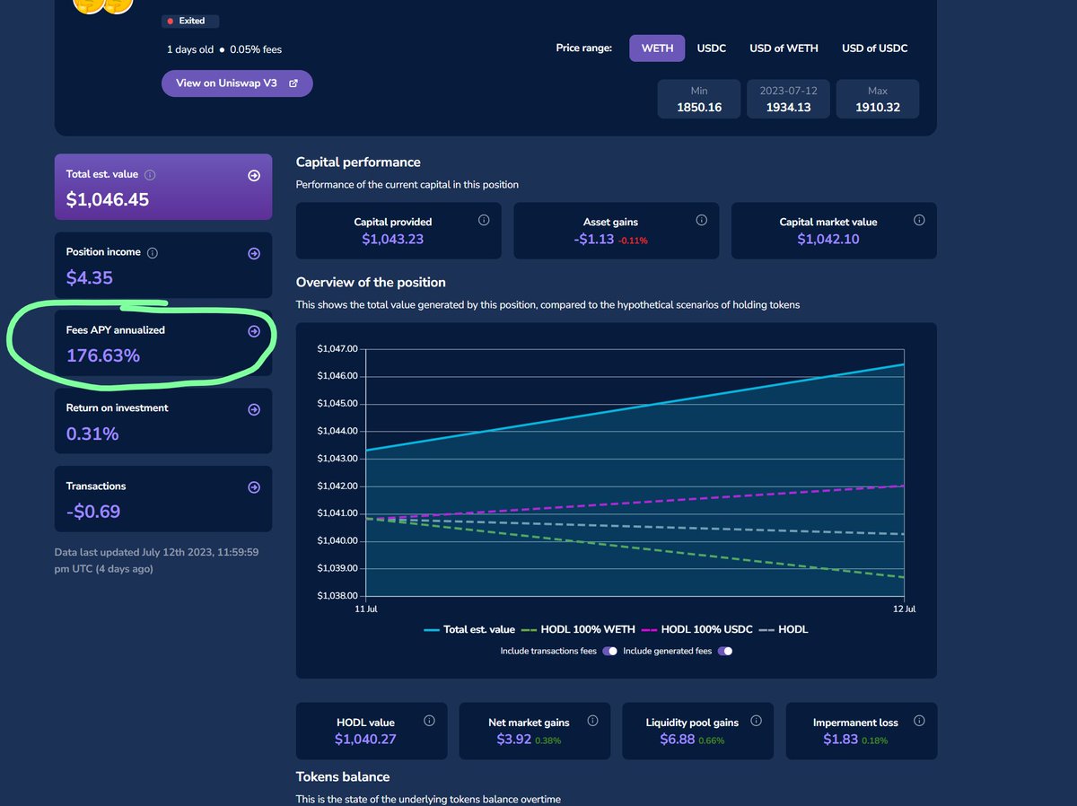 🍊 DeFi COINoisseurs🍊's Threads – Thread Reader App