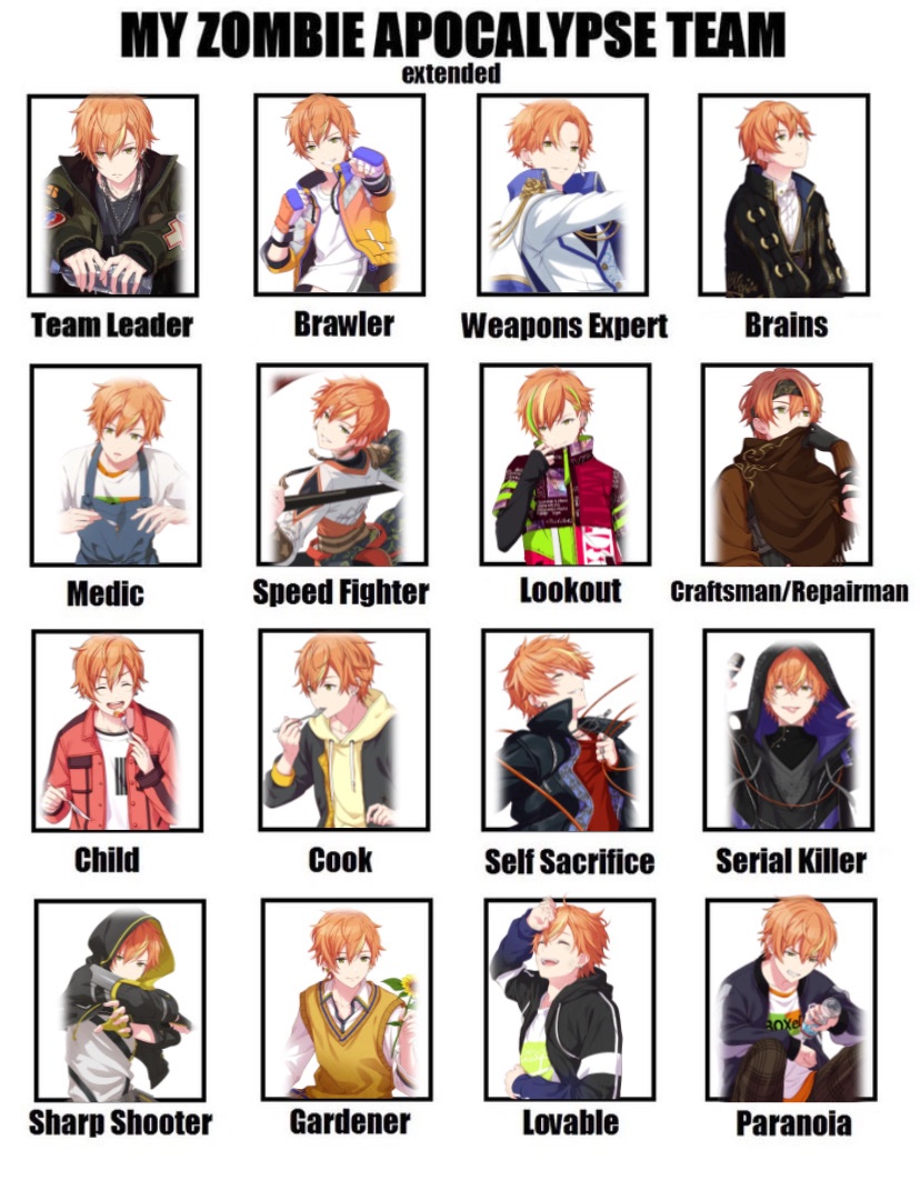 Zombie Apocalypse Team Chart