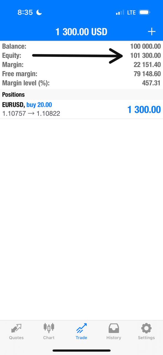 The difference between EQUITY BASED DRAWDOWN and BALANCE BASED DRAWDOWN ...