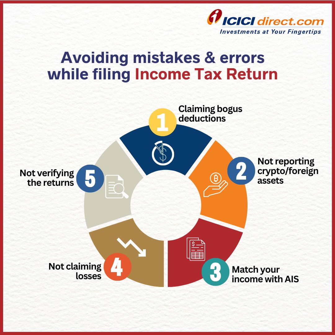 The Income-Tax department has sent 1,00,000 notices for misreporting ...