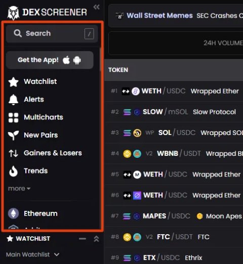 How to Find the Next 100x Coin Using Dexscreener Many people have been ...