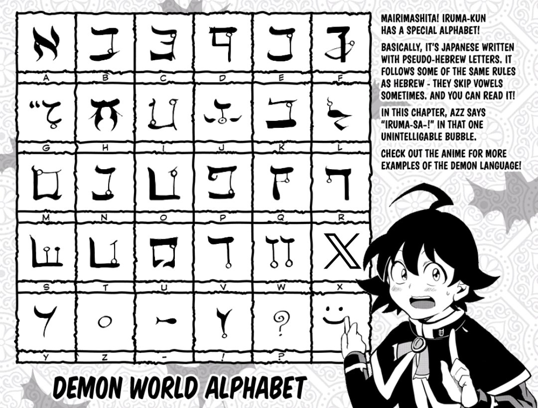 Demonic Alphabet
