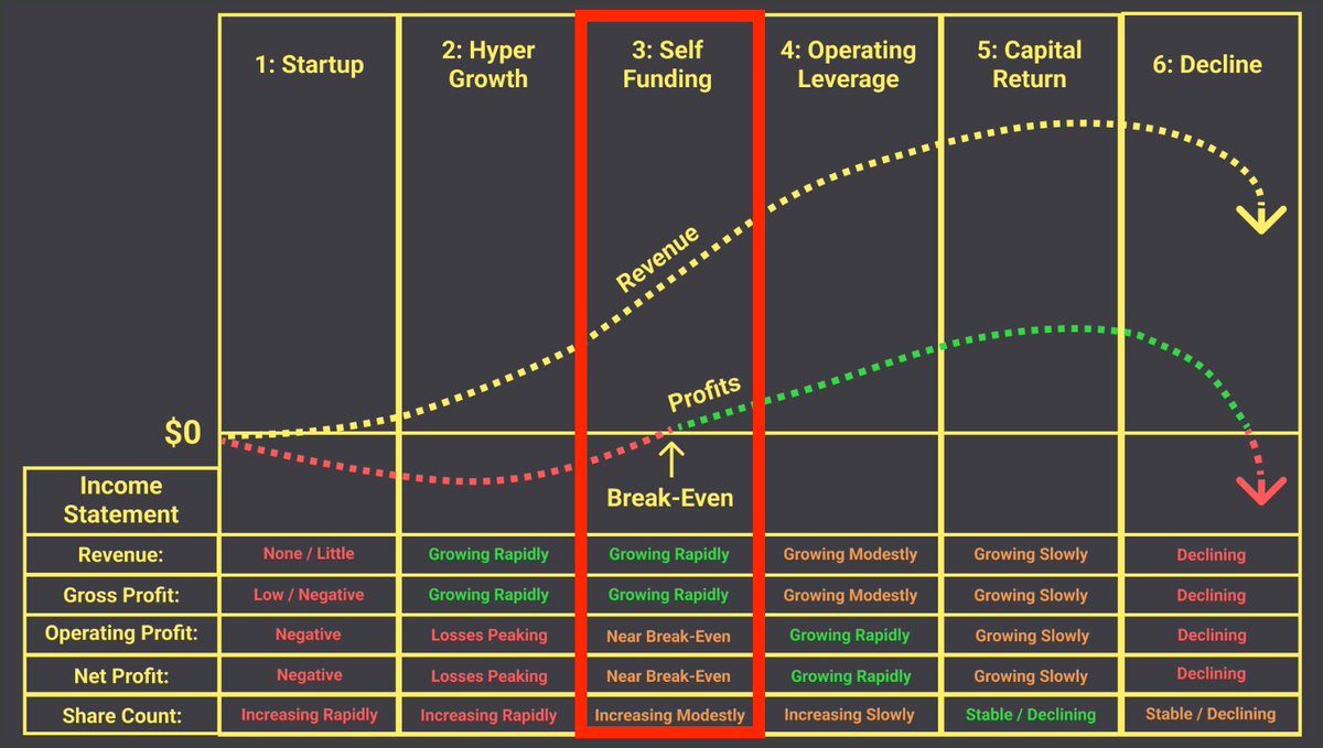 Thread by @Brian_Stoffel_ on Thread Reader App – Thread Reader App